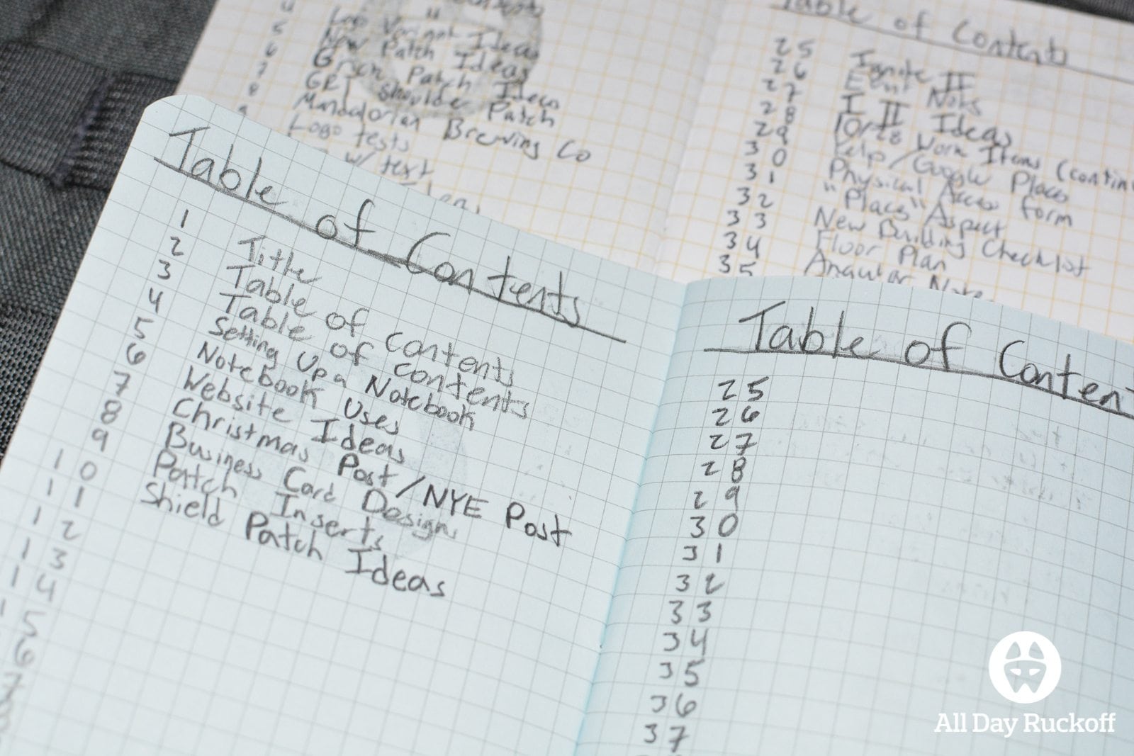 Setting Up A Notebook All Day Ruckoff