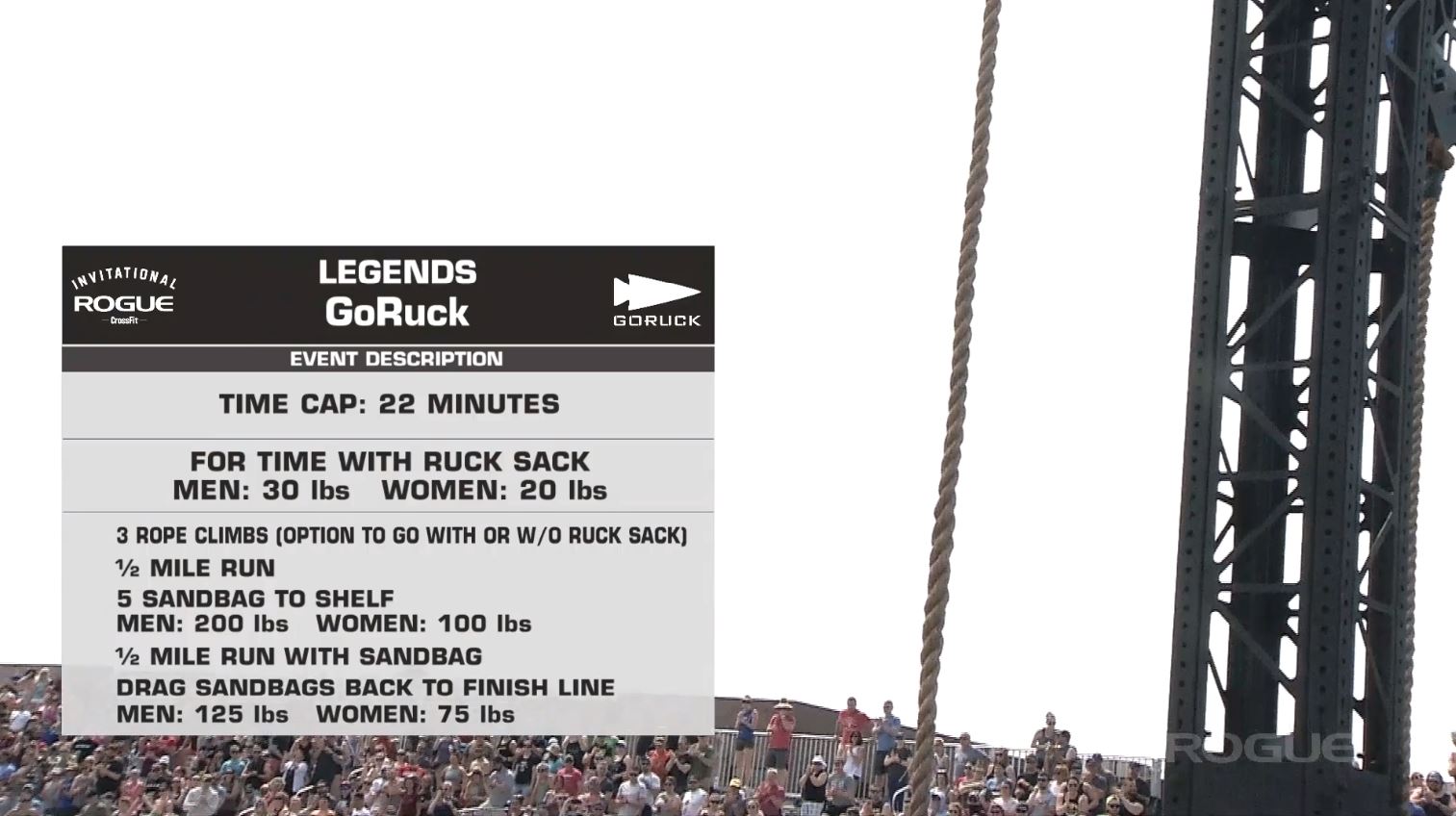 GORUCK Workouts at Rogue Invitational 2019 - All Day Ruckoff